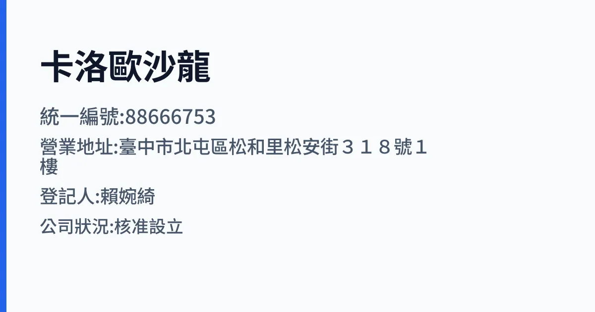 卡洛歐沙龍 - 統編 88666753(臺中市) 公司登記資料與營業項目詳細圖表