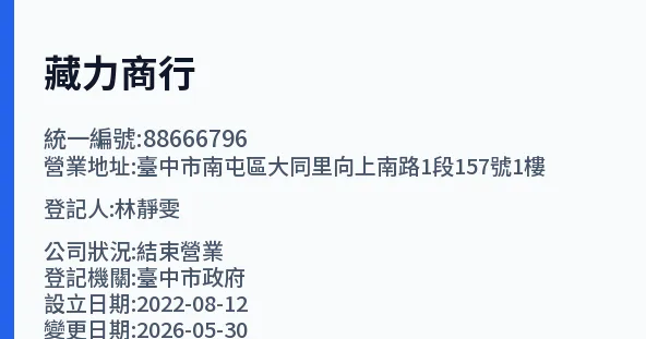 藏力商行的照片-統編 88666796(臺中市) 公司登記資料與營業項目詳細圖表
