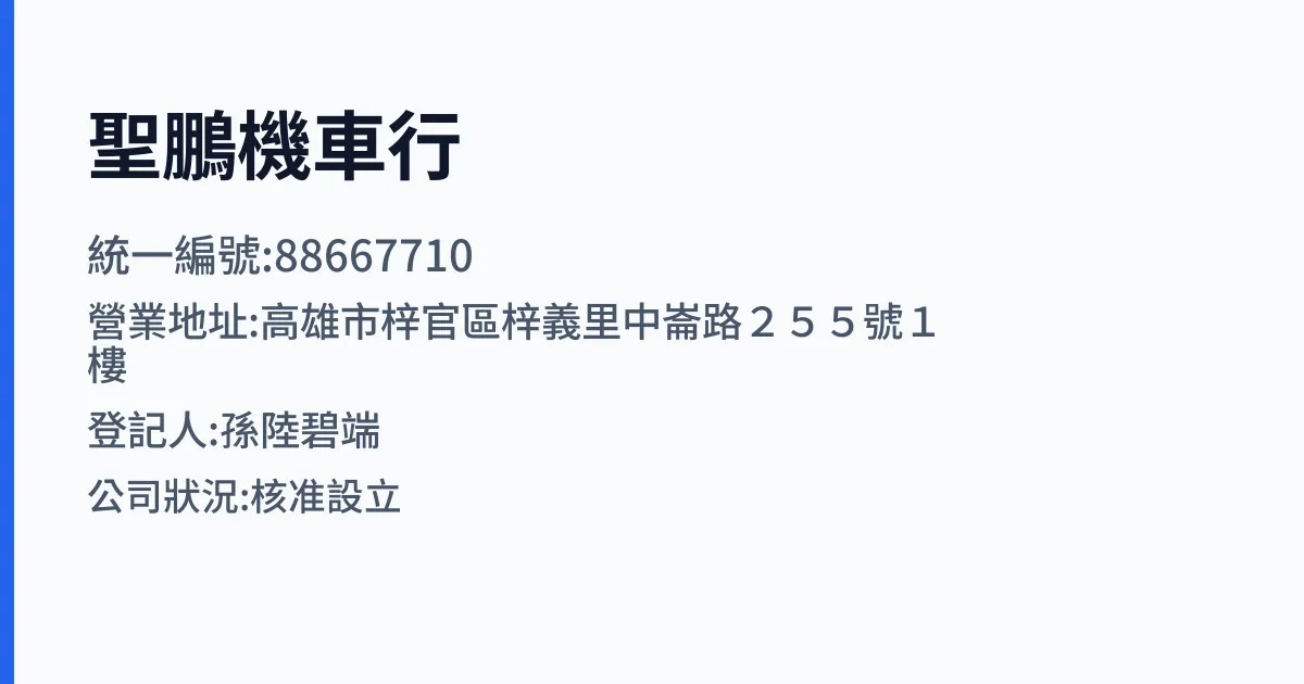 聖鵬機車行 - 統編 88667710(高雄市) 公司登記資料與營業項目詳細圖表