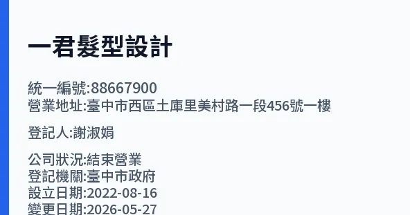 一君髮型設計的照片-統編 88667900(臺中市) 公司登記資料與營業項目詳細圖表