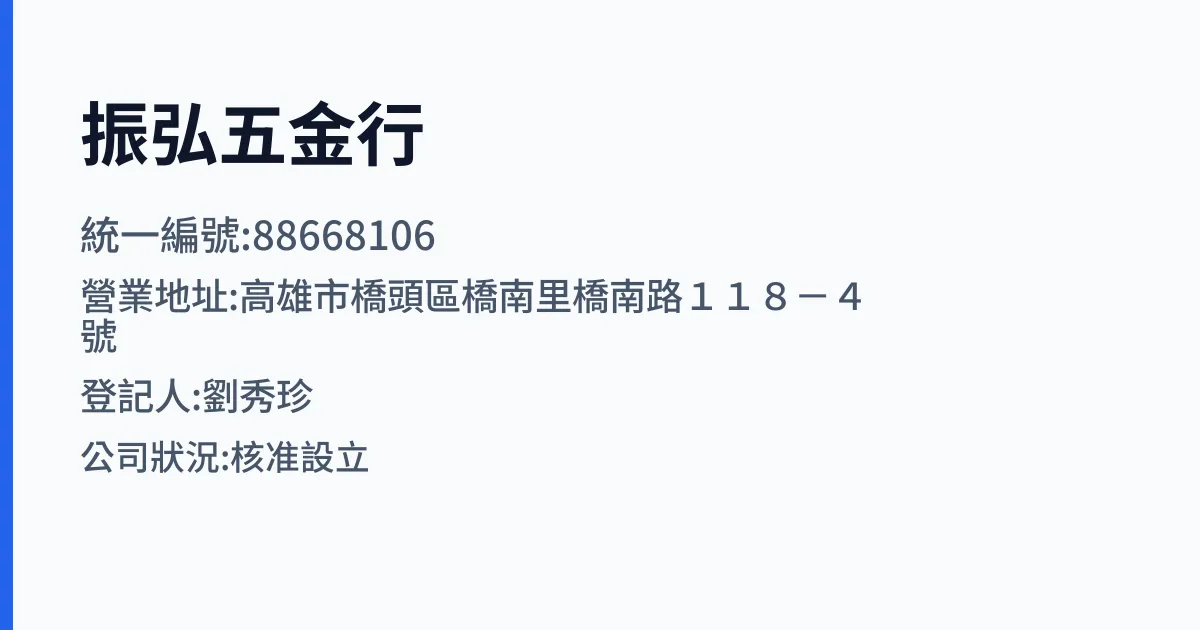 振弘五金行 - 統編 88668106(高雄市) 公司登記資料與營業項目詳細圖表