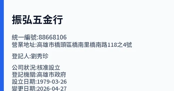 振弘五金行的照片-統編 88668106(高雄市) 公司登記資料與營業項目詳細圖表
