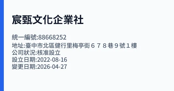 宸甄文化企業社的照片-統編 88668252(臺中市) 公司登記資料與營業項目詳細圖表