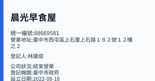 晨光早食屋的照片-統編 88669581(臺中市) 公司登記資料與營業項目詳細圖表