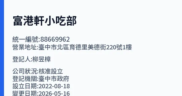 富港軒小吃部的照片-統編 88669962(臺中市) 公司登記資料與營業項目詳細圖表