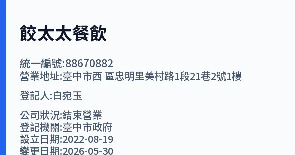 餃太太餐飲的照片-統編 88670882(臺中市) 公司登記資料與營業項目詳細圖表