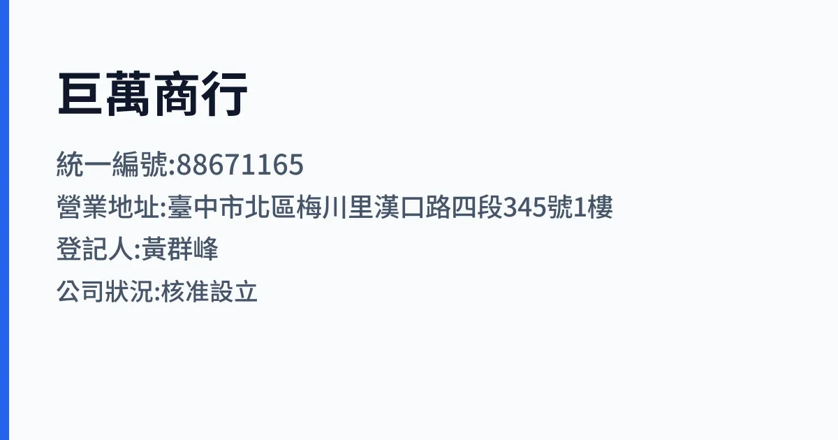 巨萬商行 - 統編 88671165（臺中市） 公司登記資料與營業項目詳細圖表