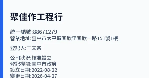 聚佳作工程行的照片-統編 88671279(臺中市) 公司登記資料與營業項目詳細圖表