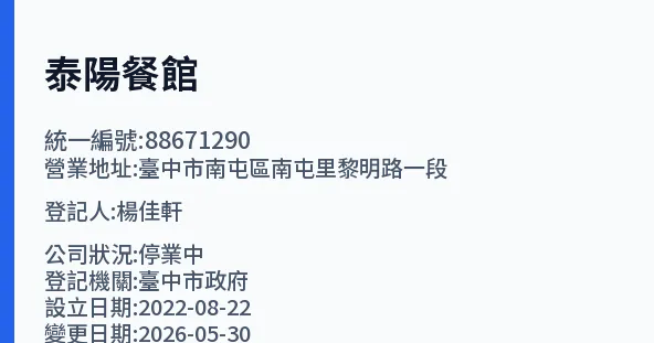 泰陽餐館的照片-統編 88671290(臺中市) 公司登記資料與營業項目詳細圖表