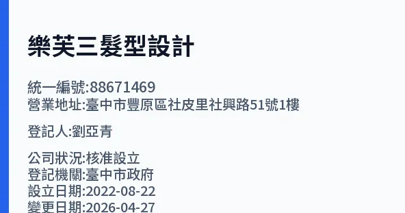樂芙三髮型設計的照片-統編 88671469(臺中市) 公司登記資料與營業項目詳細圖表