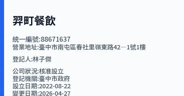 羿町餐飲的照片-統編 88671637(臺中市) 公司登記資料與營業項目詳細圖表