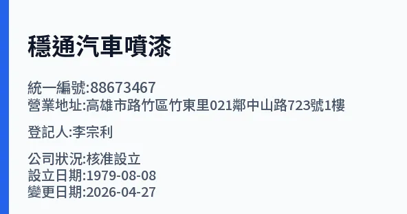穩通汽車噴漆的照片-統編 88673467(高雄市) 公司登記資料與營業項目詳細圖表