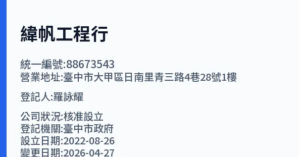 緯帆工程行的照片-統編 88673543(臺中市) 公司登記資料與營業項目詳細圖表