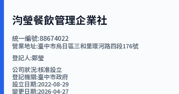 汮瑩餐飲管理企業社的照片-統編 88674022(臺中市) 公司登記資料與營業項目詳細圖表
