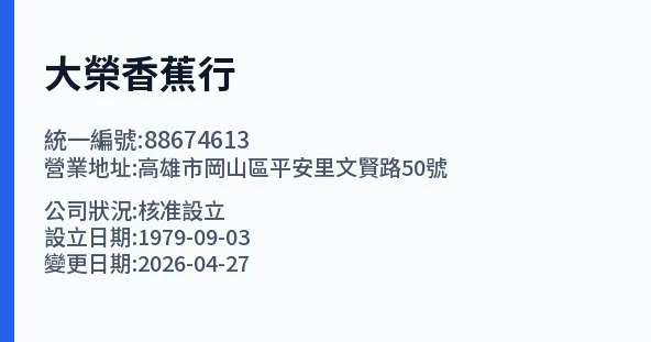 大榮香蕉行的照片-統編 88674613(高雄市) 公司登記資料與營業項目詳細圖表