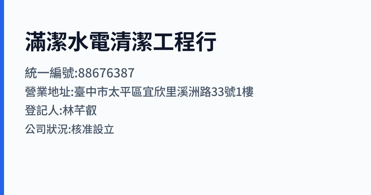 滿潔水電清潔工程行 - 統編 88676387(臺中市) 公司登記資料與營業項目詳細圖表