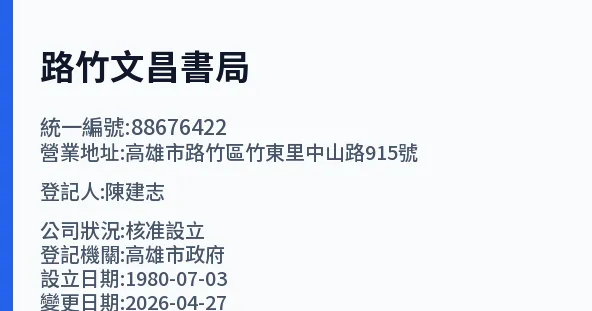 路竹文昌書局的照片-統編 88676422(高雄市) 公司登記資料與營業項目詳細圖表
