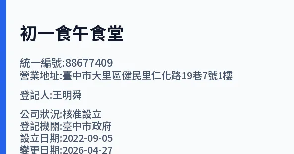 初一食午食堂的照片-統編 88677409(臺中市) 公司登記資料與營業項目詳細圖表
