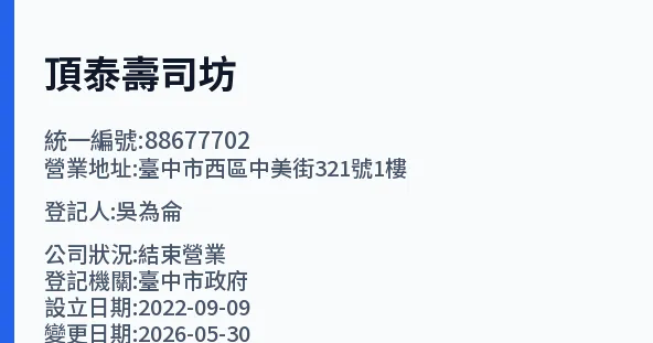 頂泰壽司坊的照片-統編 88677702(臺中市) 公司登記資料與營業項目詳細圖表