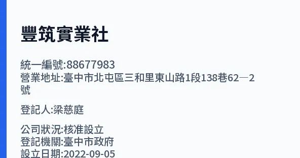豐筑實業社的照片-統編 88677983(臺中市) 公司登記資料與營業項目詳細圖表