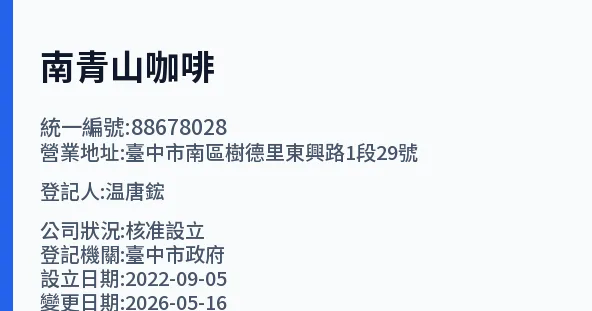 南青山咖啡的照片-統編 88678028(臺中市) 公司登記資料與營業項目詳細圖表
