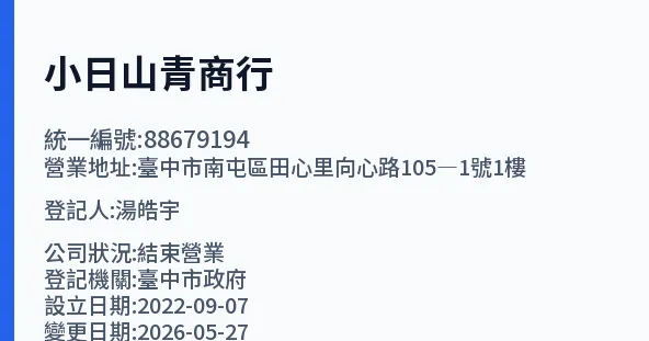 小日山青商行的照片-統編 88679194(臺中市) 公司登記資料與營業項目詳細圖表