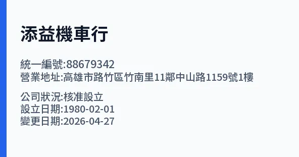 添益機車行的照片-統編 88679342(高雄市) 公司登記資料與營業項目詳細圖表
