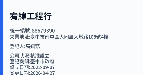宥緯工程行的照片-統編 88679390(臺中市) 公司登記資料與營業項目詳細圖表