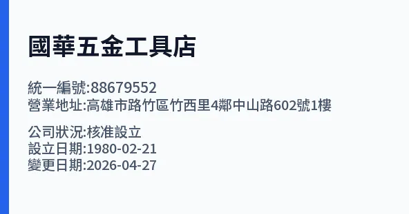 國華五金工具店的照片-統編 88679552(高雄市) 公司登記資料與營業項目詳細圖表