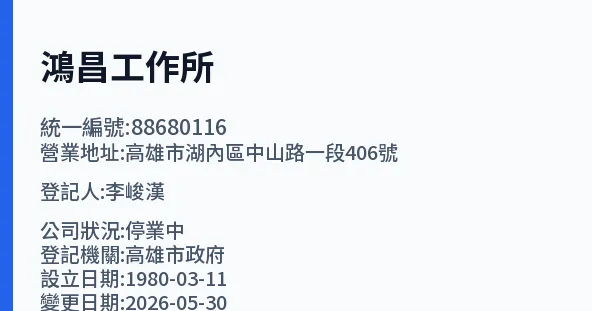 鴻昌工作所的照片-統編 88680116(高雄市) 公司登記資料與營業項目詳細圖表