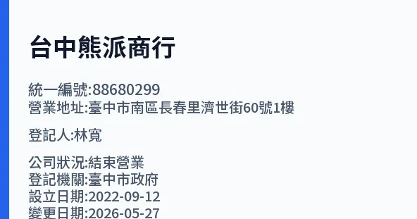 台中熊派商行的照片-統編 88680299(臺中市) 公司登記資料與營業項目詳細圖表