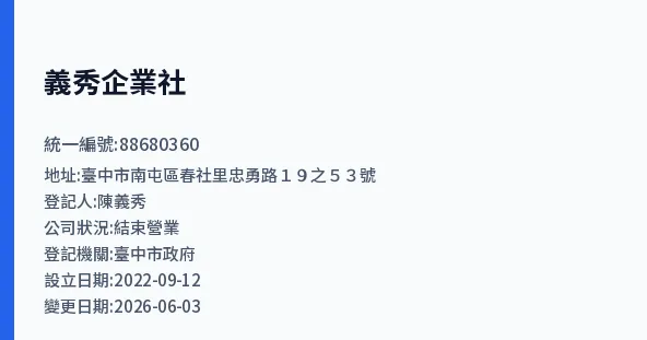 義秀企業社的照片-統編 88680360(臺中市) 公司登記資料與營業項目詳細圖表