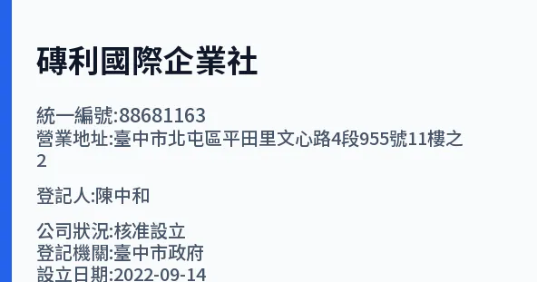 磚利國際企業社的照片-統編 88681163(臺中市) 公司登記資料與營業項目詳細圖表