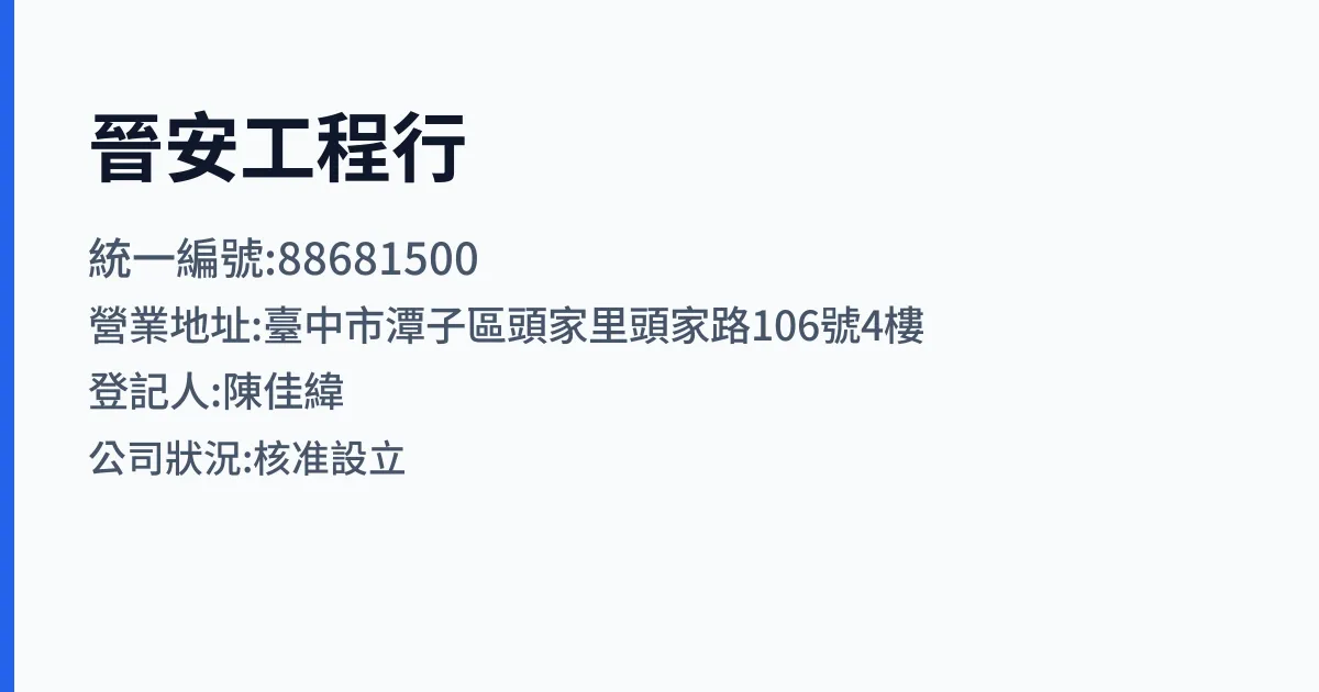 晉安工程行 - 統編 88681500(臺中市) 公司登記資料與營業項目詳細圖表