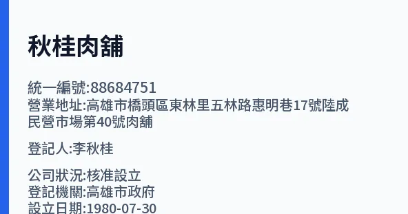 秋桂肉舖的照片-統編 88684751(高雄市) 公司登記資料與營業項目詳細圖表