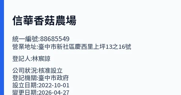 信華香菇農場的照片-統編 88685549(臺中市) 公司登記資料與營業項目詳細圖表