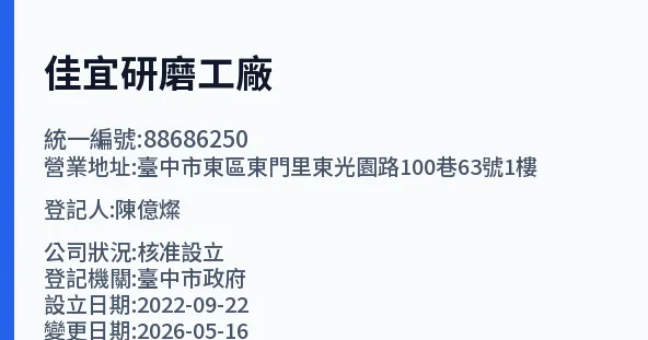 佳宜研磨工廠的照片-統編 88686250(臺中市) 公司登記資料與營業項目詳細圖表