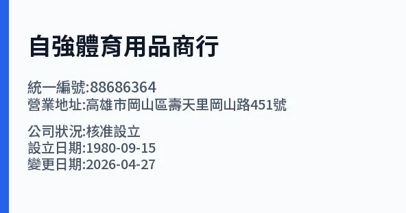 自強體育用品商行的照片-統編 88686364(高雄市) 公司登記資料與營業項目詳細圖表