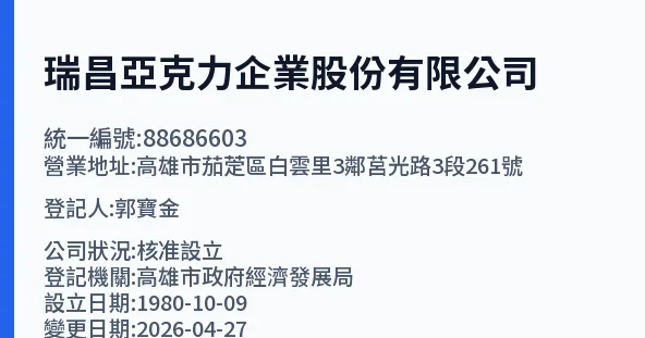 瑞昌亞克力企業股份有限公司的照片-統編 88686603(高雄市) 公司登記資料與營業項目詳細圖表