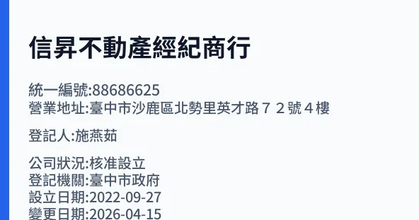 信昇不動產經紀商行的照片-統編 88686625(臺中市) 公司登記資料與營業項目詳細圖表