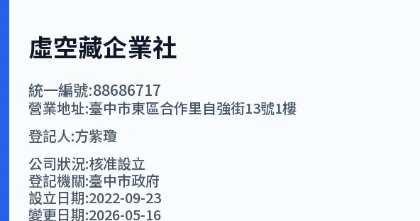 虛空藏企業社的照片-統編 88686717(臺中市) 公司登記資料與營業項目詳細圖表