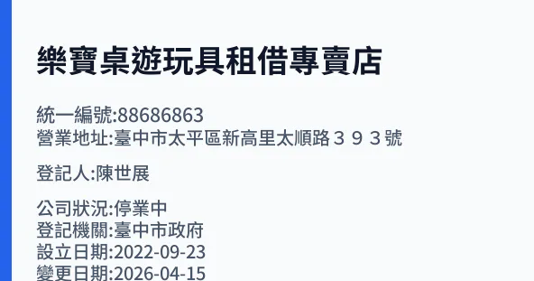 樂寶桌遊玩具租借專賣店的照片-統編 88686863(臺中市) 公司登記資料與營業項目詳細圖表