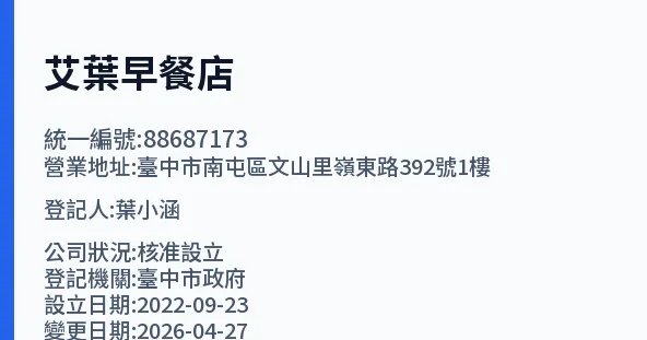 艾葉早餐店的照片-統編 88687173(臺中市) 公司登記資料與營業項目詳細圖表