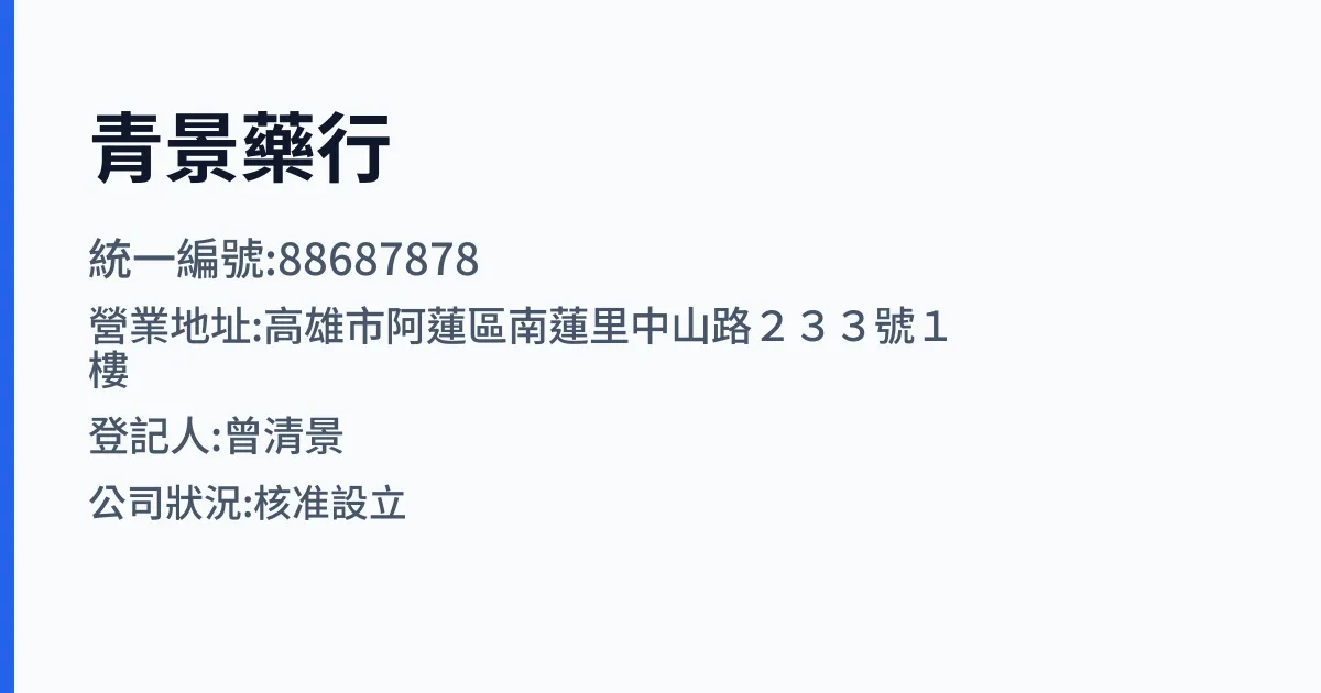 青景藥行 - 統編 88687878(高雄市) 公司登記資料與營業項目詳細圖表