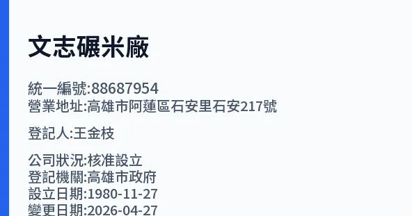文志碾米廠的照片-統編 88687954(高雄市) 公司登記資料與營業項目詳細圖表