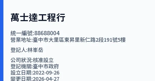 萬士達工程行的照片-統編 88688004(臺中市) 公司登記資料與營業項目詳細圖表