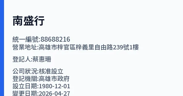 南盛行的照片-統編 88688216(高雄市) 公司登記資料與營業項目詳細圖表