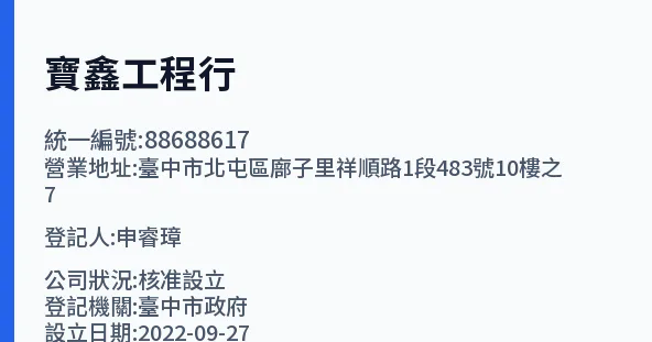 寶鑫工程行的照片-統編 88688617(臺中市) 公司登記資料與營業項目詳細圖表