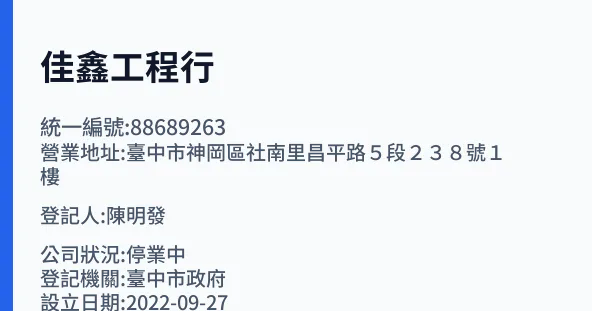 佳鑫工程行的照片-統編 88689263(臺中市) 公司登記資料與營業項目詳細圖表