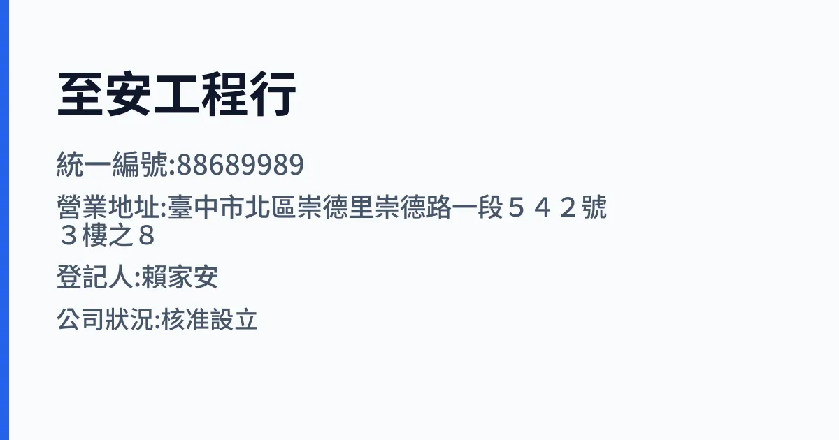 至安工程行 - 統編 88689989(臺中市) 公司登記資料與營業項目詳細圖表
